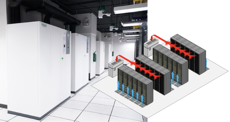 Bangrak-facilities - PROEN Datacenter