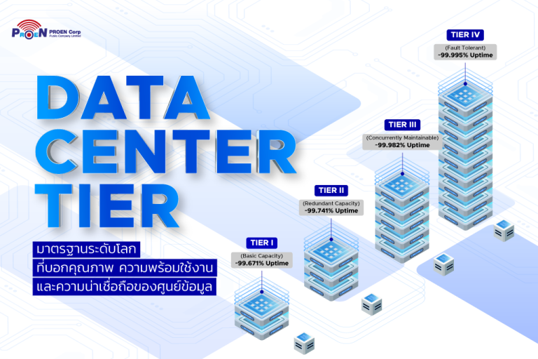 Data Center Tier มาตรฐานระดับโลกที่บอกคุณภาพ ความพร้อมใช้งาน และความน่า ...
